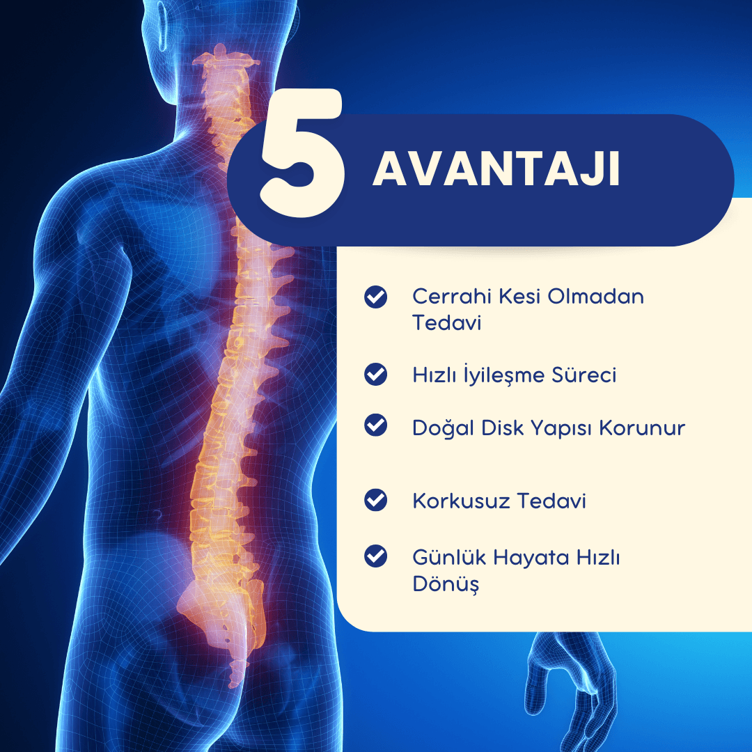 Bel Ağrısı İçin Hangi Bölüme Gidilir? Ameliyatsız Çözüm Rehberi - Op ...